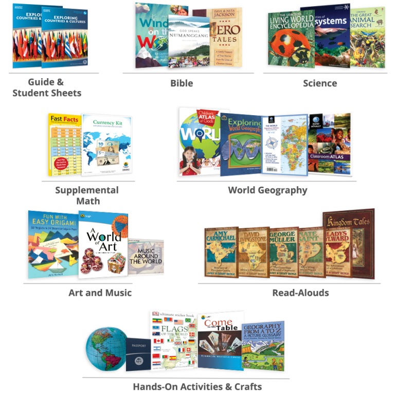 Why My Father's World is my Favorite Homeschool Curriculum - The ...