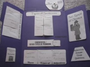 In the Hands of a Child Grammar Lapbook - The Curriculum Choice