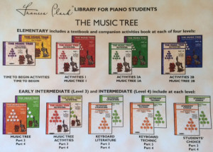 Learning Music Theory with The Music Tree - The Curriculum Choice