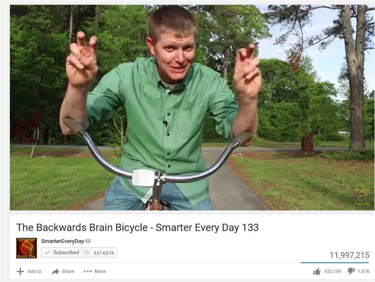 Smarter Every Day - The Curriculum Choice