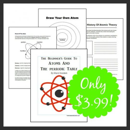 The Beginners Guide to Atoms and the Periodic Table - The Curriculum Choice
