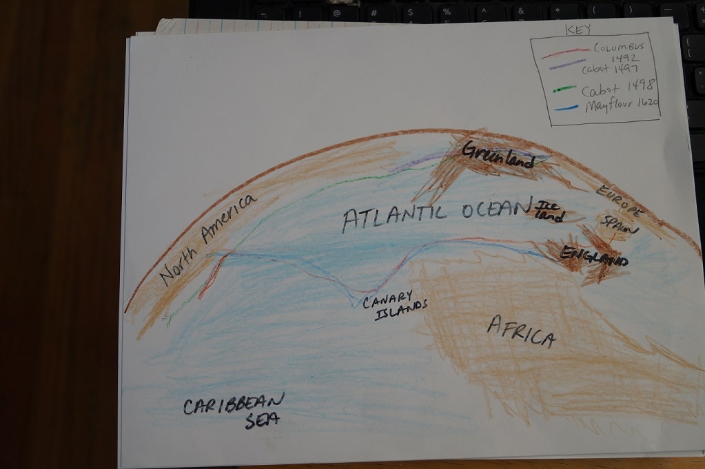 Christian Curriculum for Elementary Years - Heart of Dakota - The ...