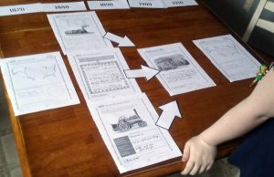 The Giant American History Timeline - The Curriculum Choice