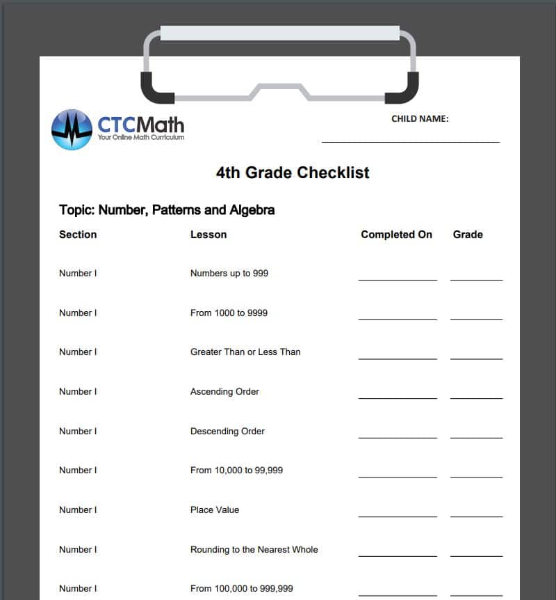CTCMath Homeschool Math Review - The Curriculum Choice