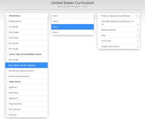 CTCMath Homeschool Math Review - The Curriculum Choice