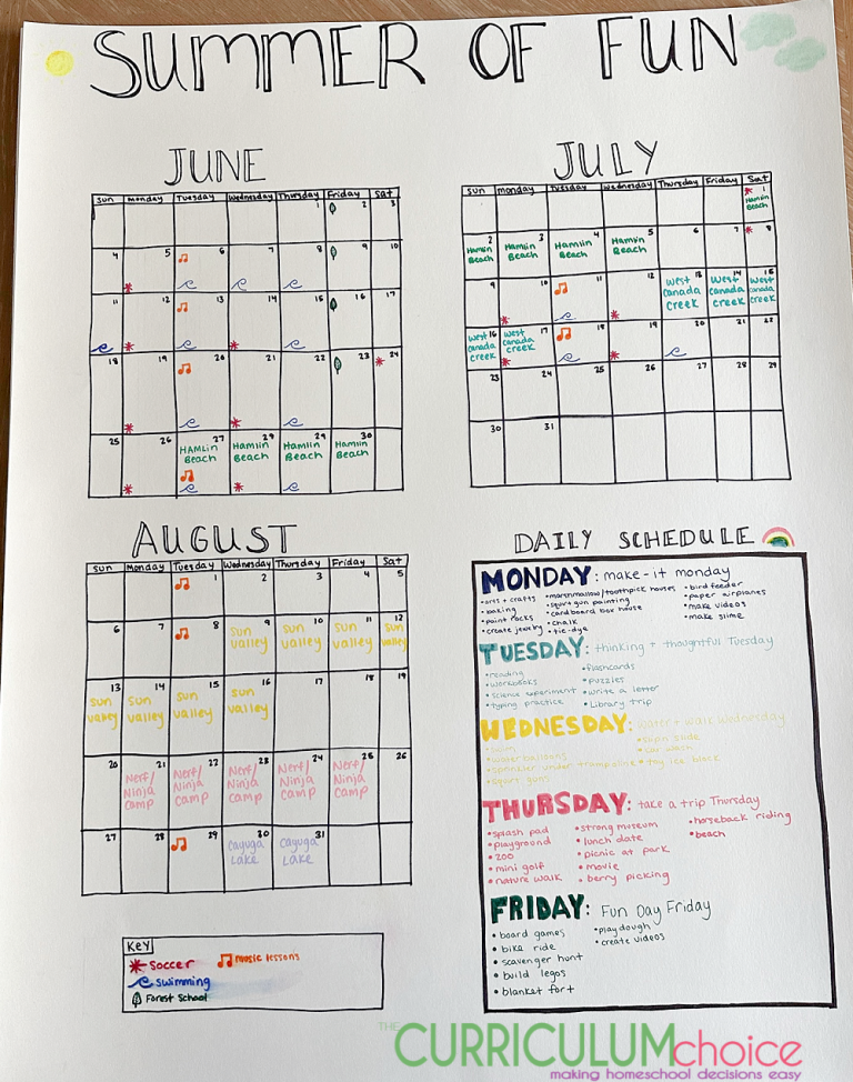 The Homeschool Enrichment Collection Membership - The Curriculum Choice