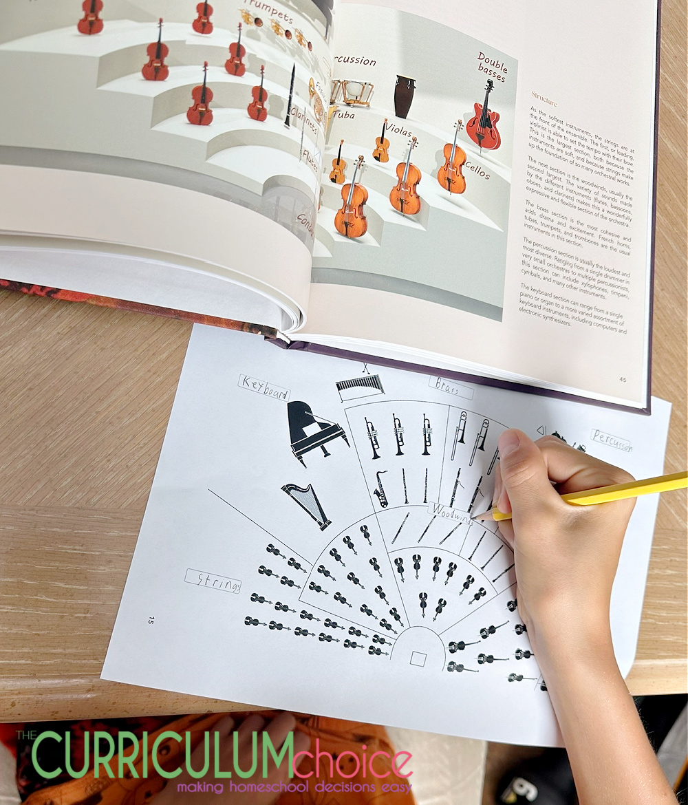 Music Appreciation: A Family Study from Beautiful Feet Books - The ...